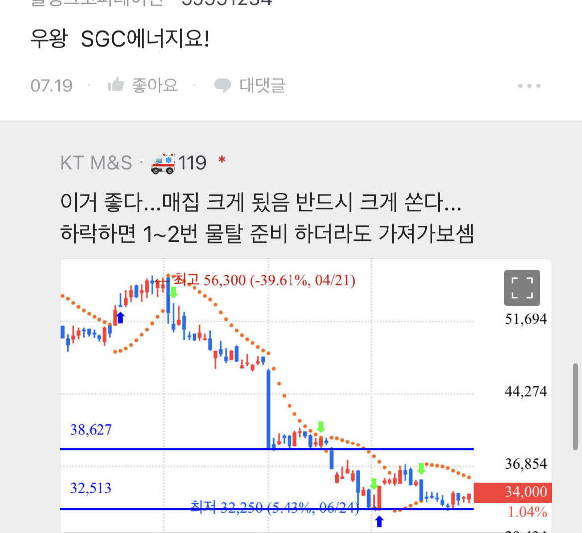 블라인드 주식·투자 차트마법사