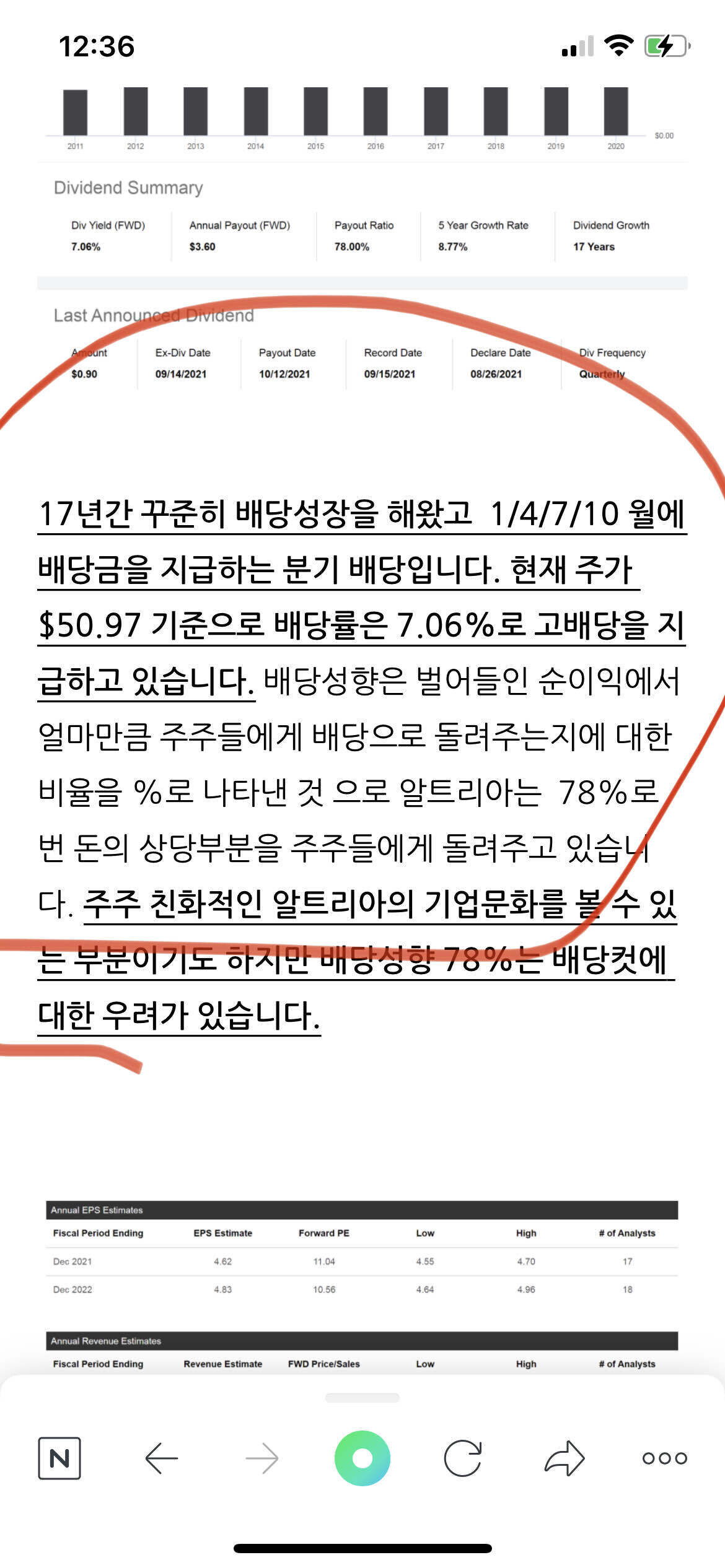 블라인드 주식·투자 주린인데 월배당 질문이요