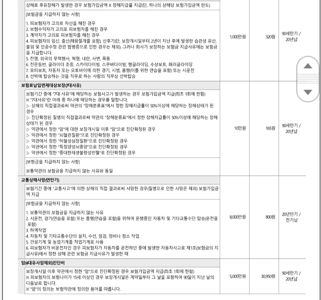 블라인드 블라블라 보험 봐줄사람