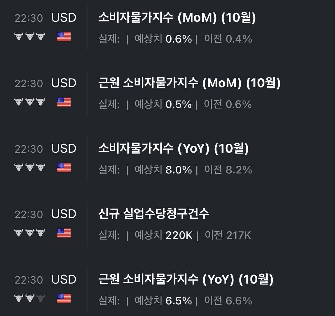 블라인드 주식·투자 주식 바닥장 무조건 지났음 ㅇㅇ 버스 늦기전에 얼른 타세요