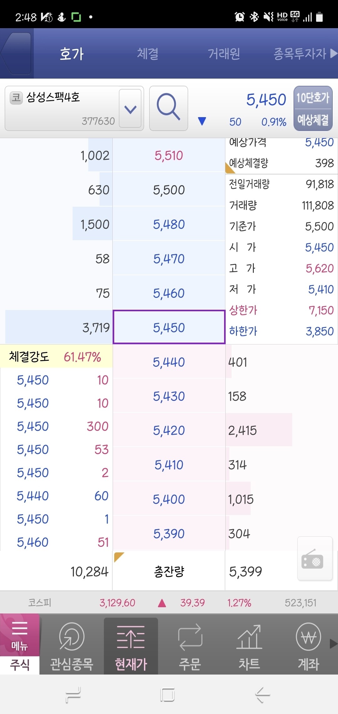 블라인드 주식·투자 어제 스팩주 어케 되냐 물어본 주린인데