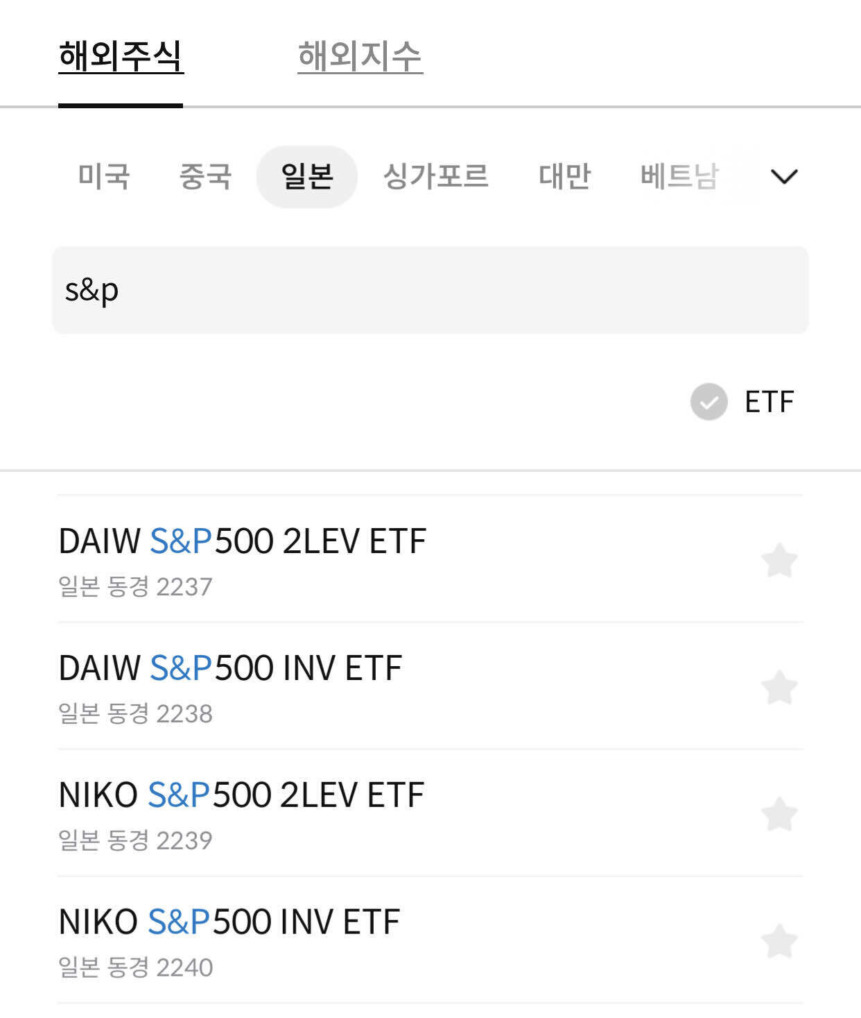 블라인드 주식·투자 2237 2239 엔화 Sandp 레버리지