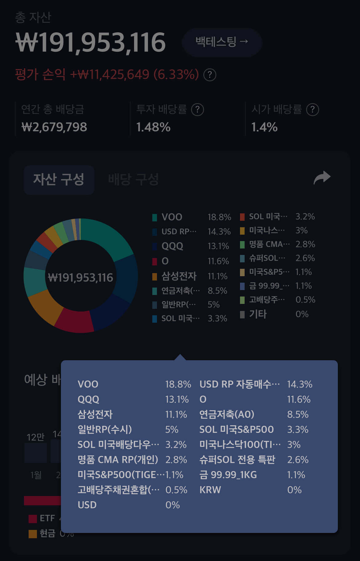 블라인드 주식·투자 주식투자 3년차 생존신고