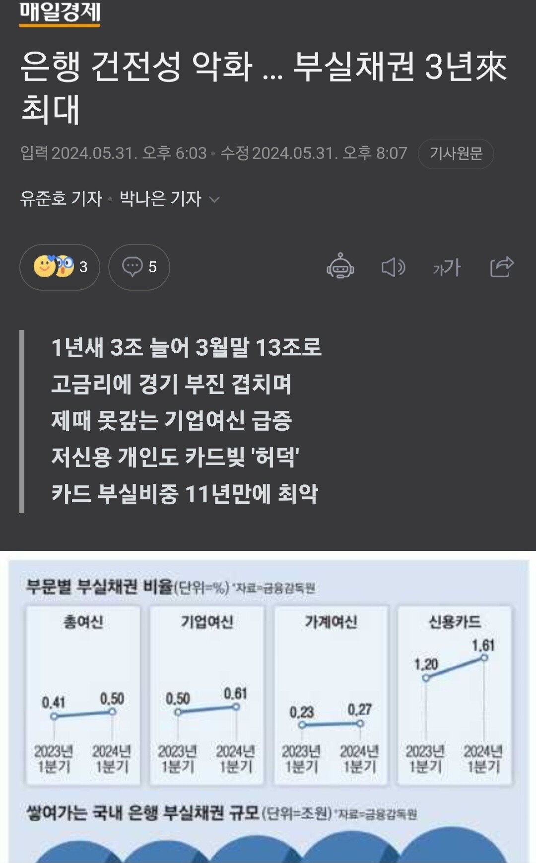 블라인드 블라블라 1금융권은 안전한거 맞아