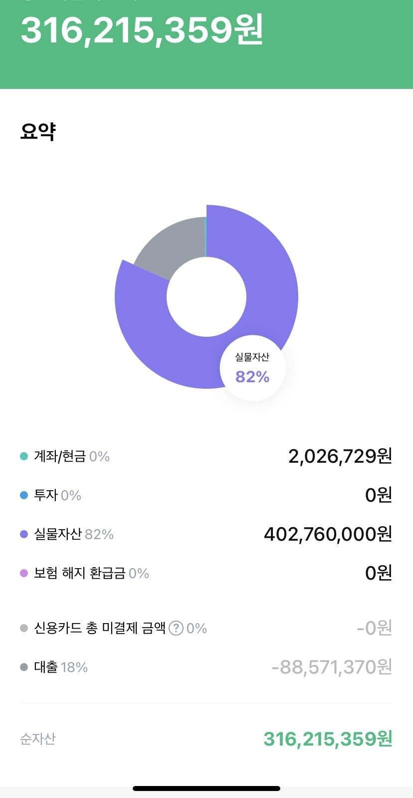 블라인드 주식·투자 순자산 현금비중 너무 적지