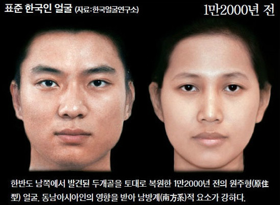 블라인드 블라블라 시대별 한국인 평균 얼굴