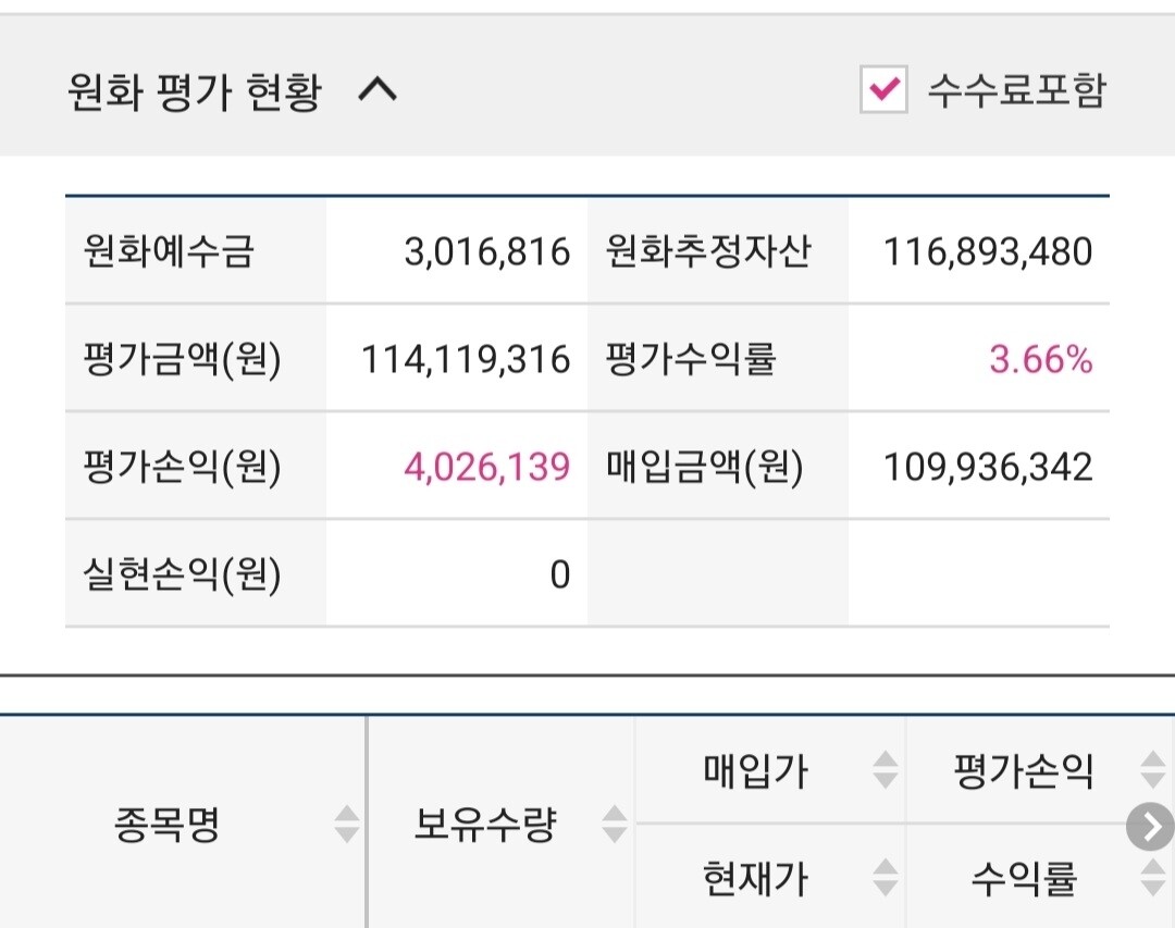 블라인드 주식·투자 존버대장의 극악 현금비중 다들 현금비중 어떻게됨