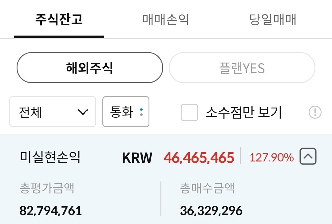 블라인드 주식·투자 국내 주식과 해외 주식의 온도 차이