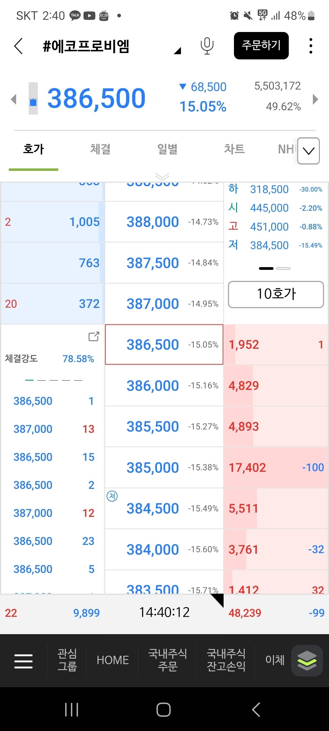 블라인드 주식·투자 내가누구