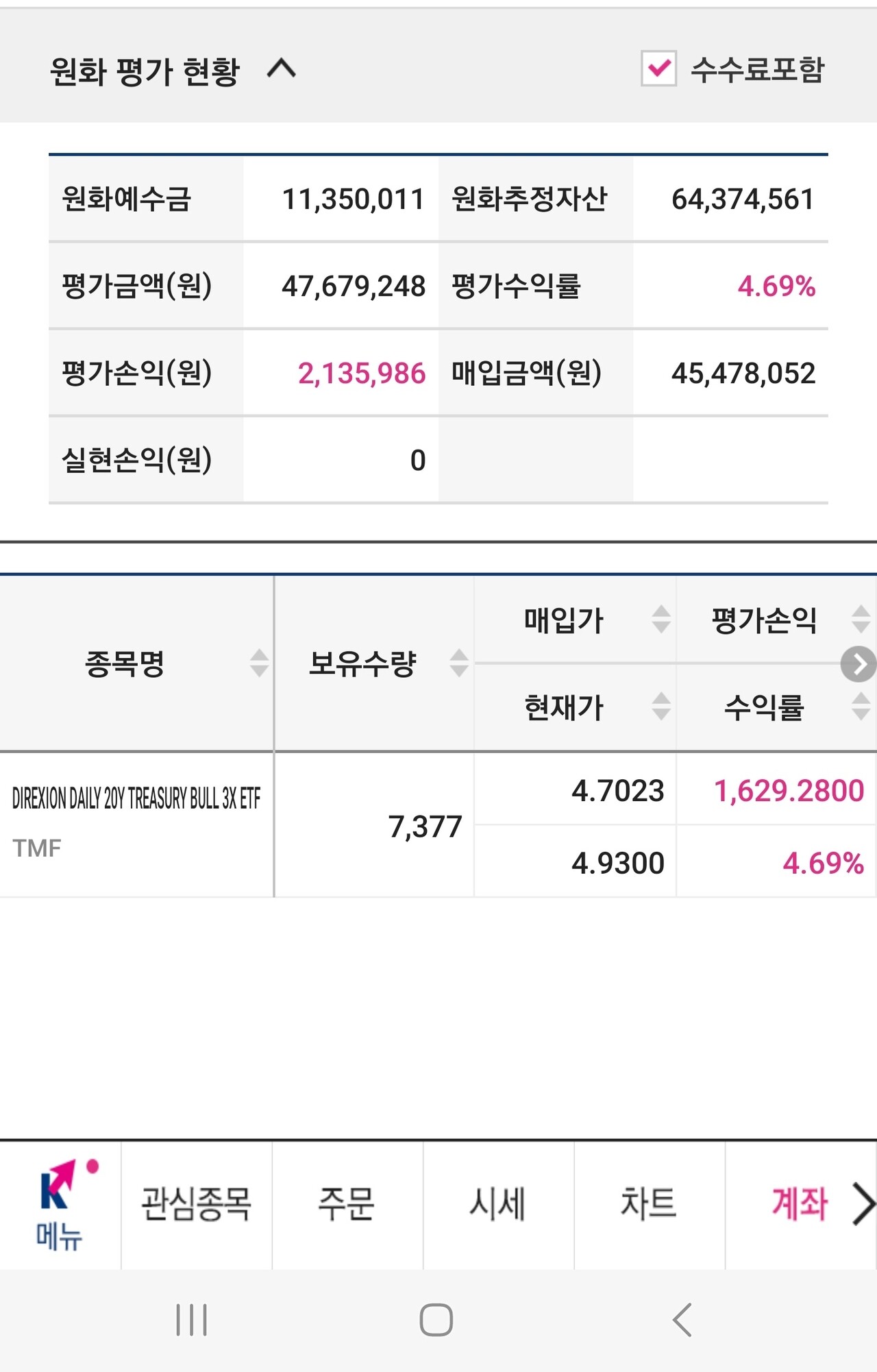 블라인드 주식·투자 드뎌 가는거니