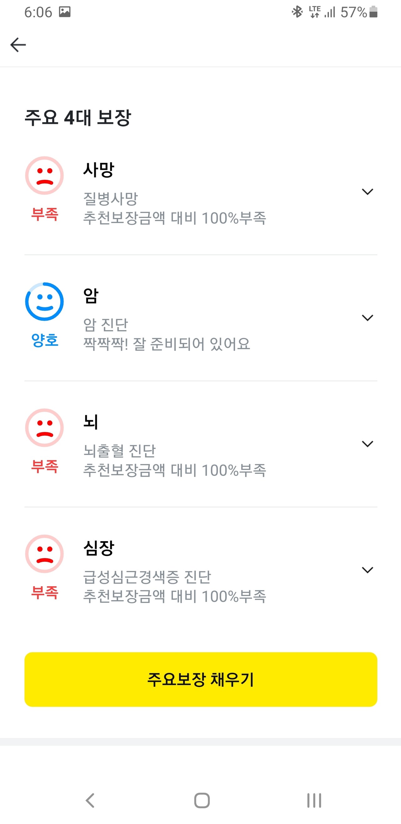 블라인드 블라블라 암보험 들라고하는데 이게가입돼있어