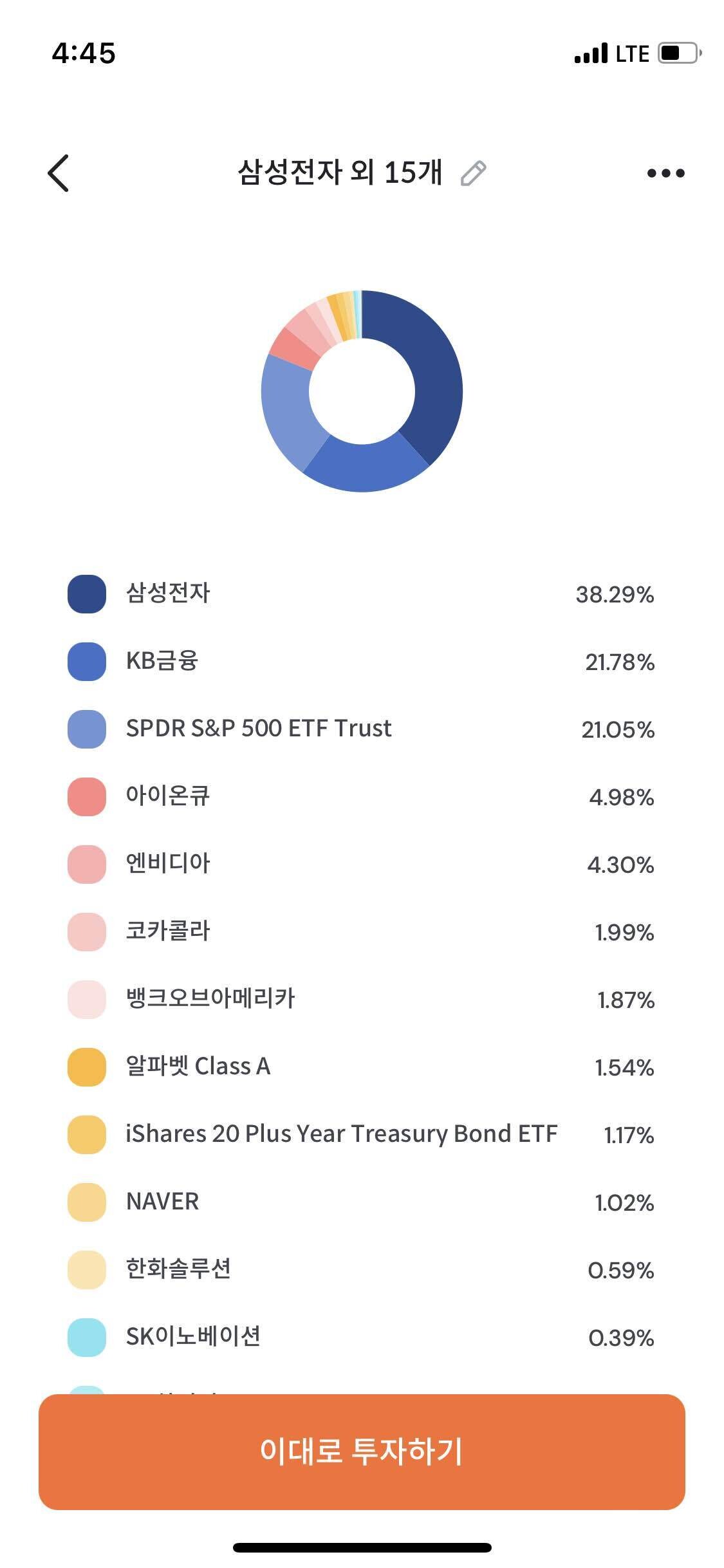 블라인드 주식·투자 내 포트폴리오 백테스팅 해봤어