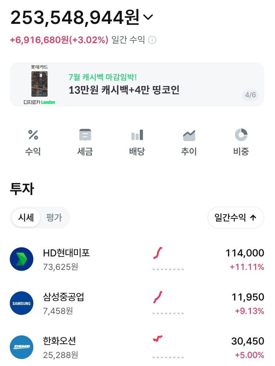 블라인드 주식·투자 코스피 대폭등 가자