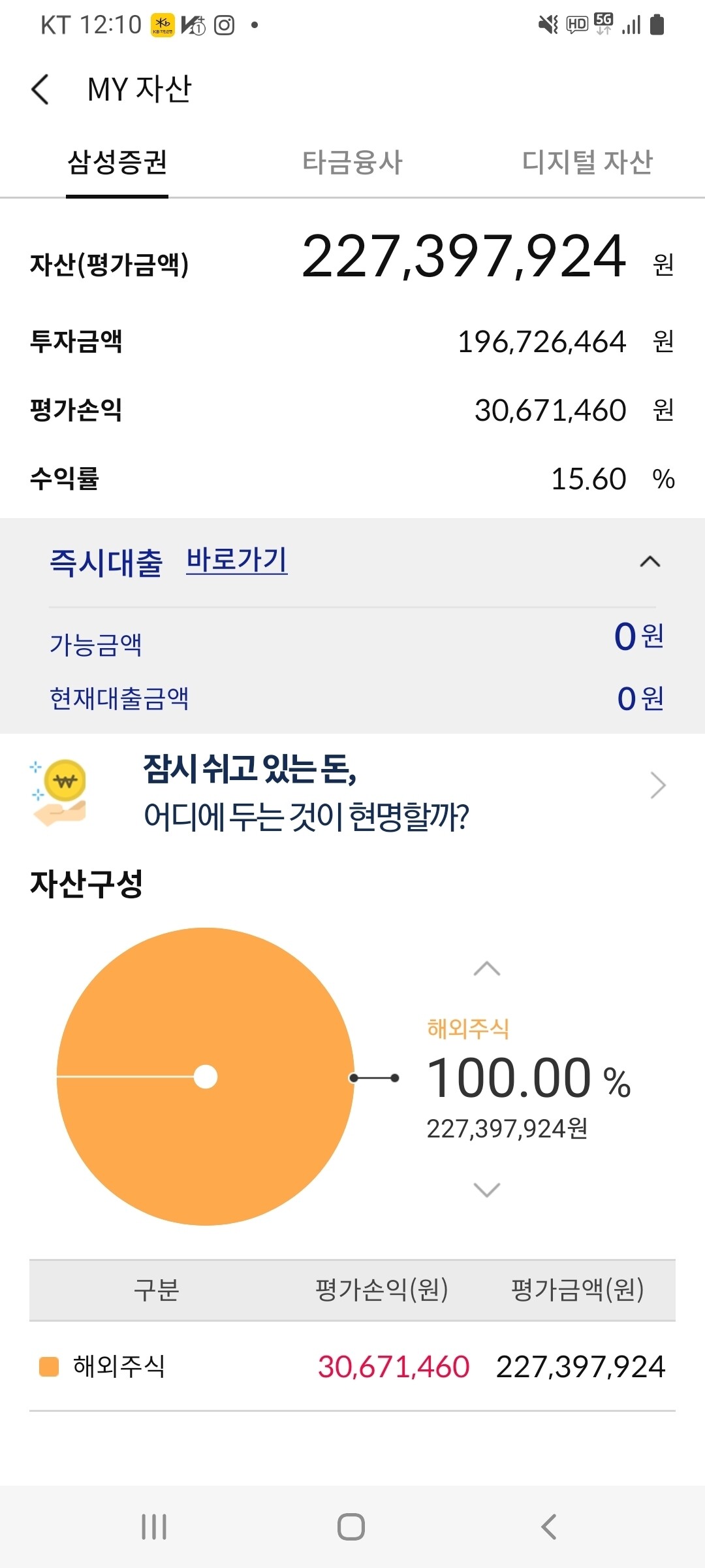 블라인드 주식·투자 주식 어플 켤때마다 마소 신고가 찍고 있네