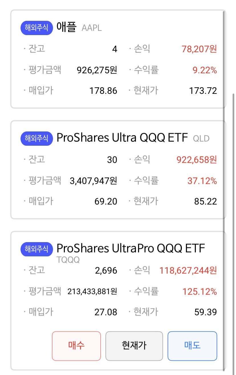 블라인드 주식·투자 Tqqq 1억 3월 인증 8번째 인증