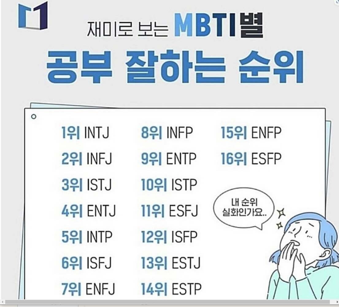 공부잘하는 남자 이 유혹적인 비결로 공부 능력을 향상시키세요