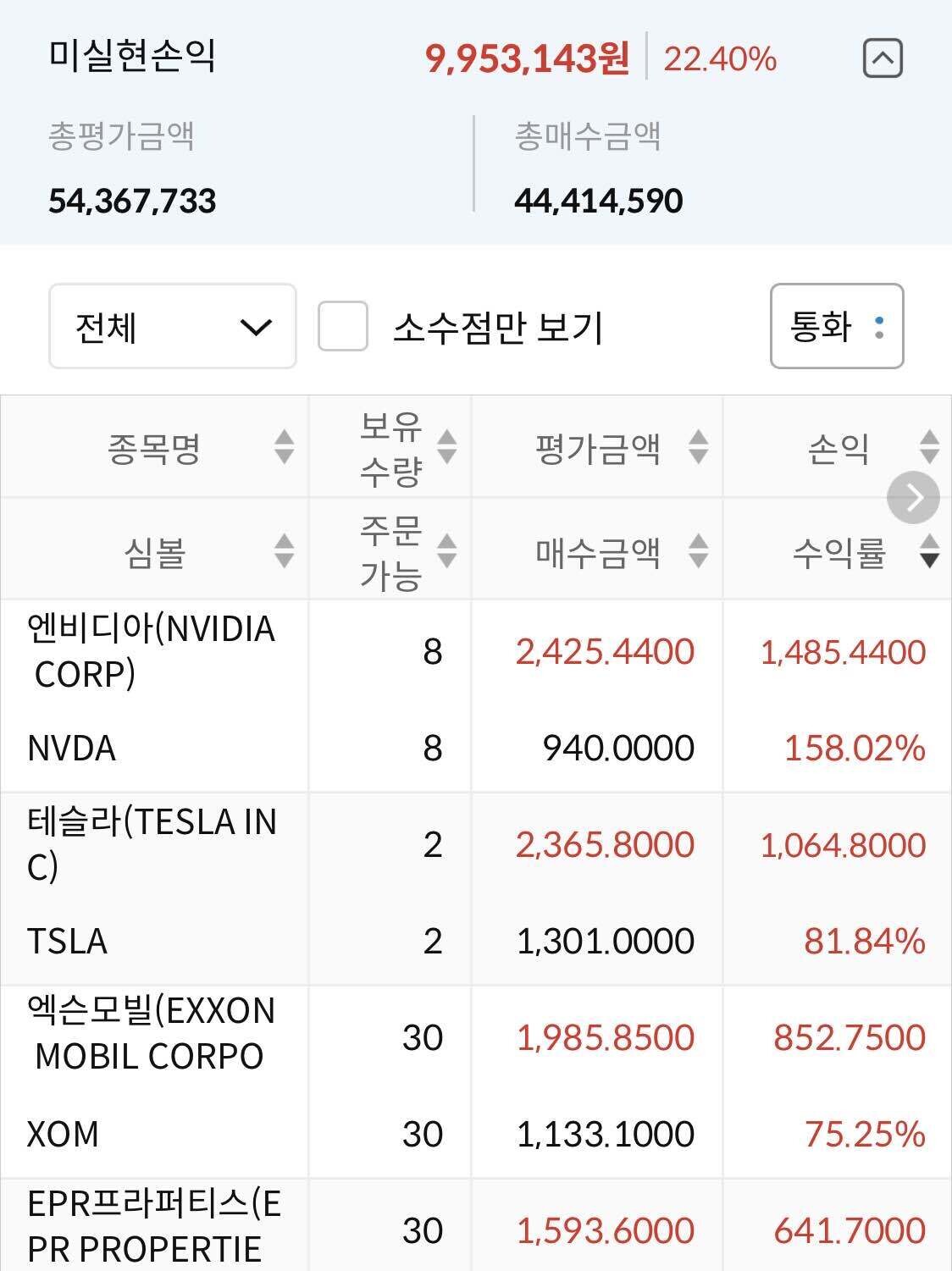 블라인드 주식·투자 주식 수익률 괜찮은편