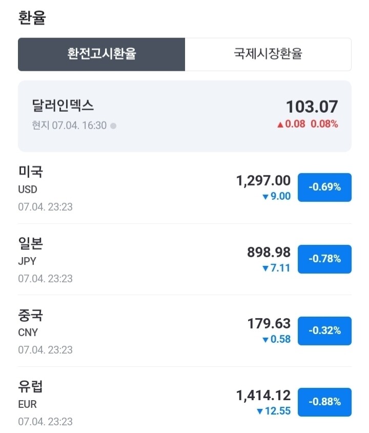 블라인드 주식·투자 엔화 투자자 늘어났다더니