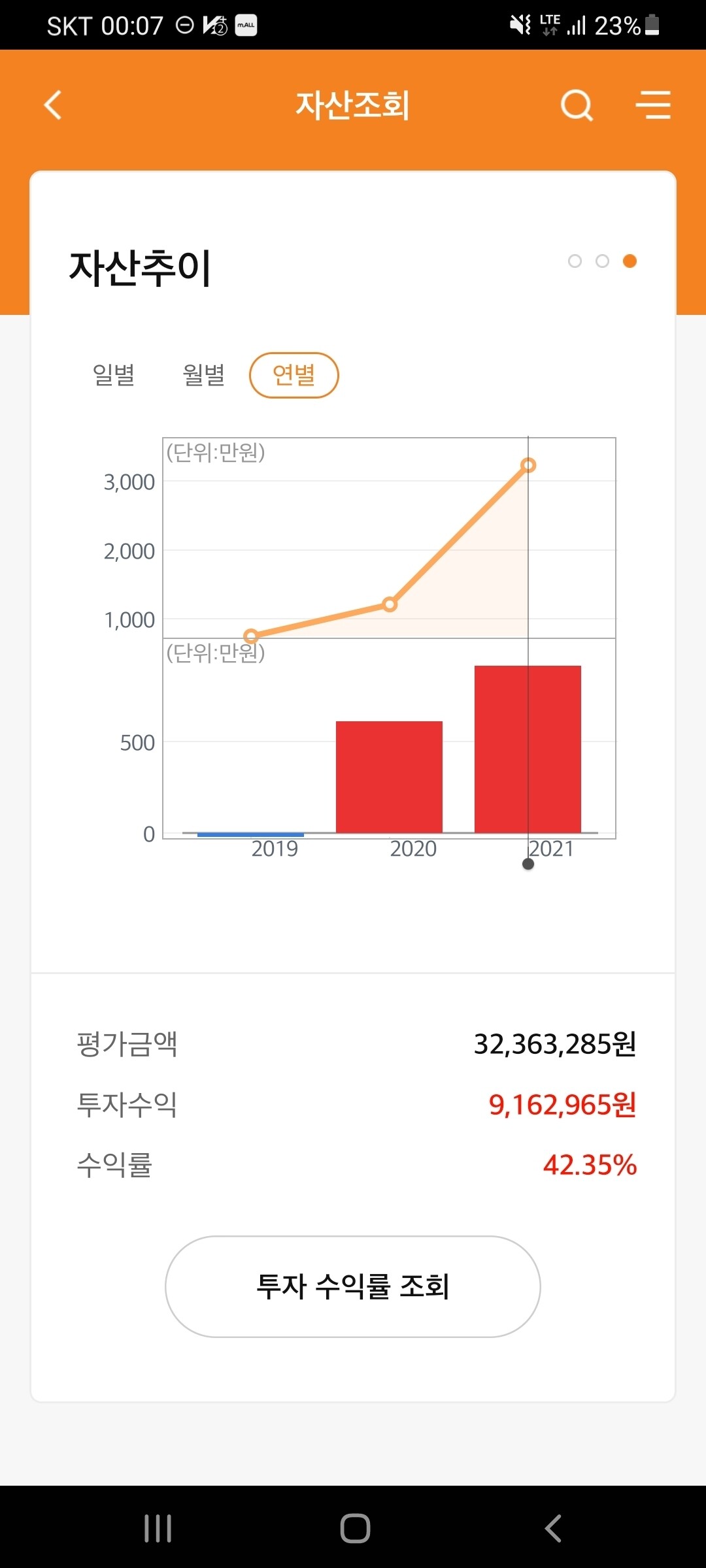 블라인드 주식·투자 2021 수익률 자랑