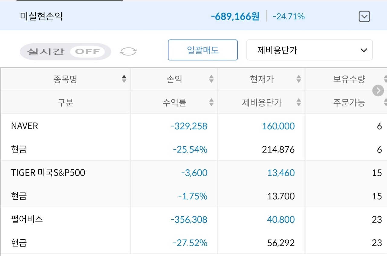 블라인드 주식·투자 소액주주 미장 국장 반반 매수결과