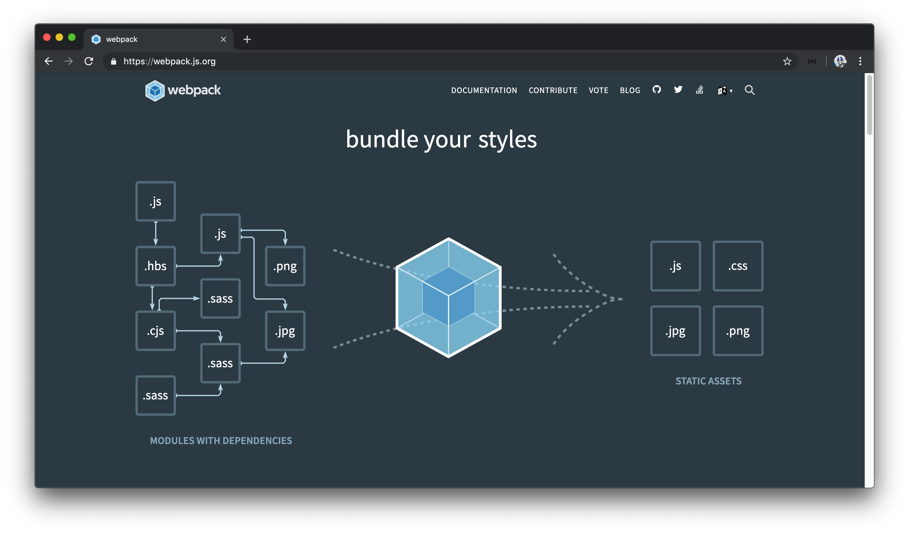 How To Create A React App With Webpack Tinyhouse A Fullstack React