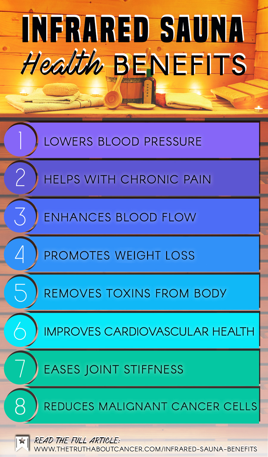 Infrared Sauna Benefits For Cancer And Other Healing What You Need To Know