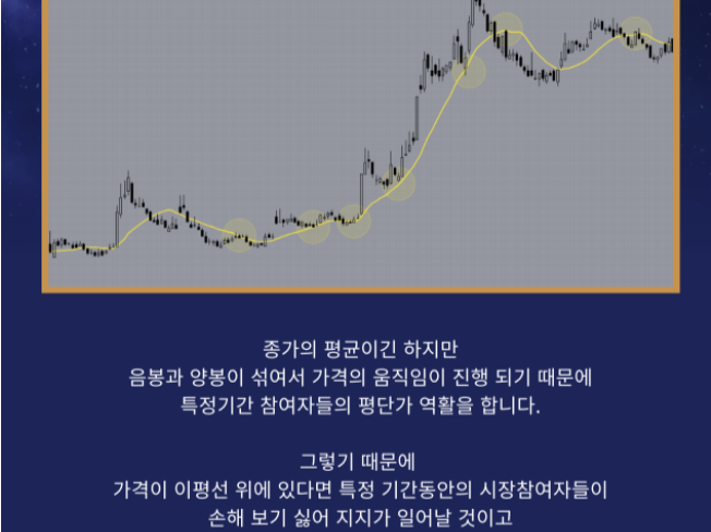 주식 해외선물 코인 노하우 초보자도 쉽게하는 매매법 크몽