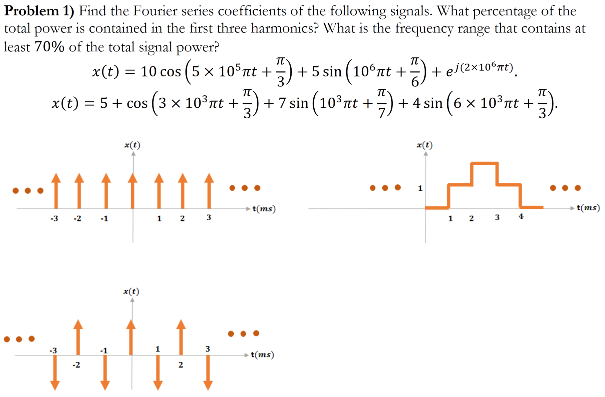 How To Compute Fourier Coefficients Solved Determine The Fourier