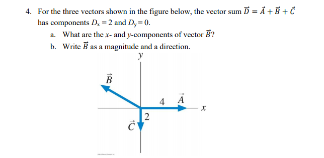 Solved For The Three Vectors Shown In The Figure Below The