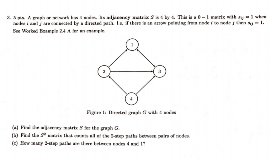 Solved A Graph Or Network Has 4 Nodes Its Adjacency Matrix