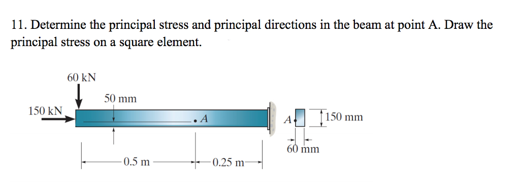 Solved 11 Determine The Principal Stress And Principal