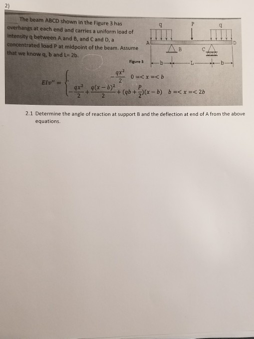 Solved 2 The Beam Abcd Shown In The Figure 3 Has Overhangs