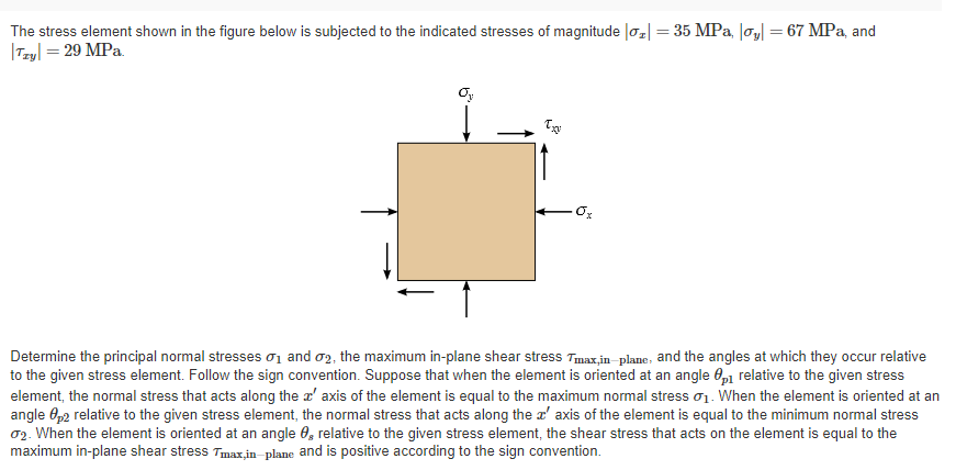 Solved The Stress Element Shown In The Figure Below Is