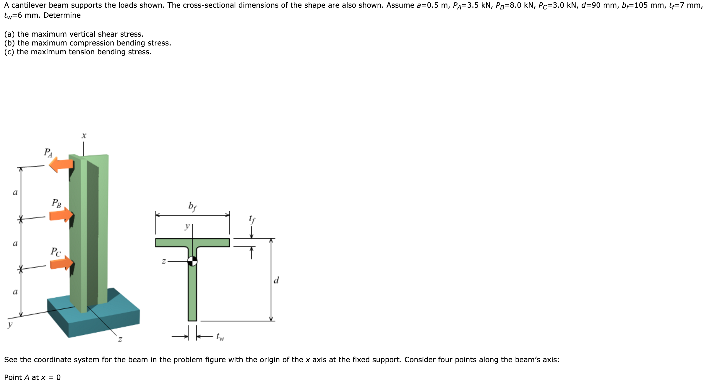 Solved A Cantilever Beam Supports The Loads Shown The Cross