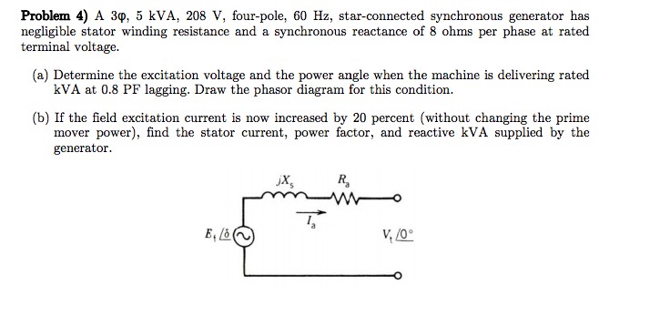 Solved A 3 Phi 5 Kva 208 V Four Pole 60 Hz