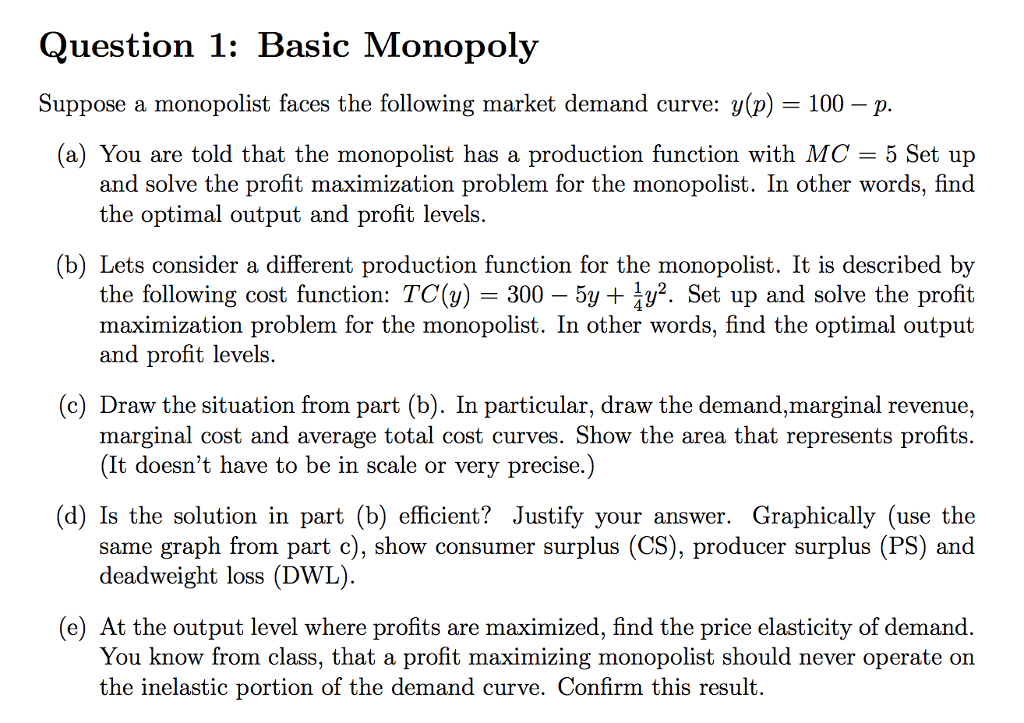 Solved Question 1 Basic Monopoly Suppose A Monopolist Faces