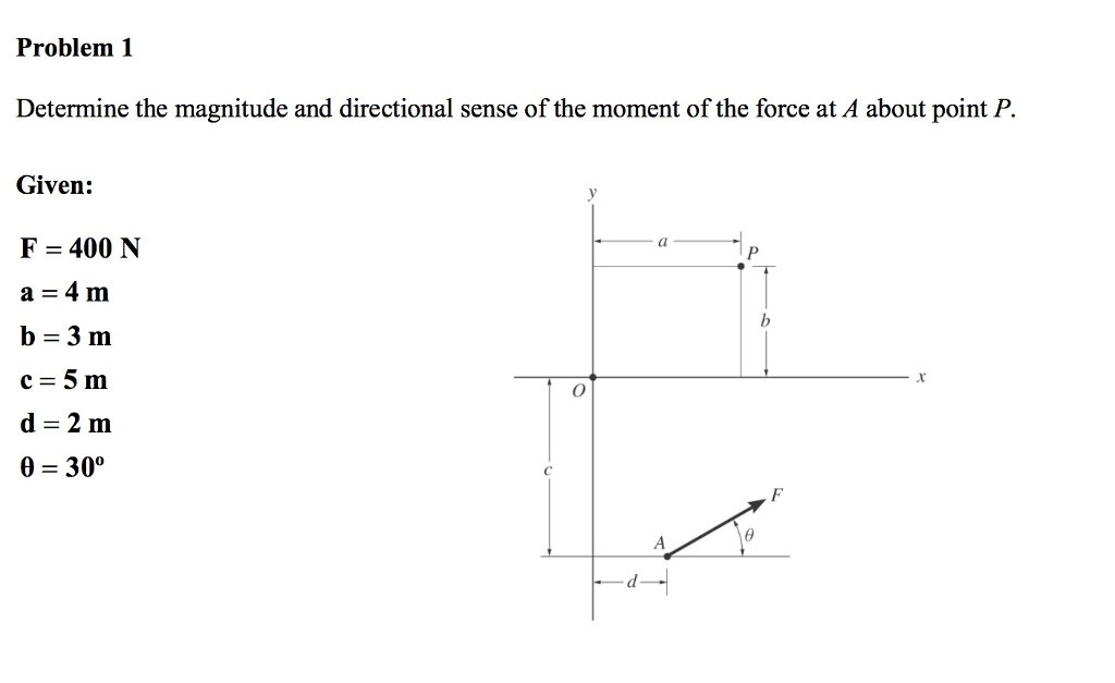 Solved Problem 1 Determine The Magnitude And Directional