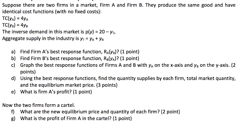 Solved Suppose There Are Two Firms In A Market Firm A And