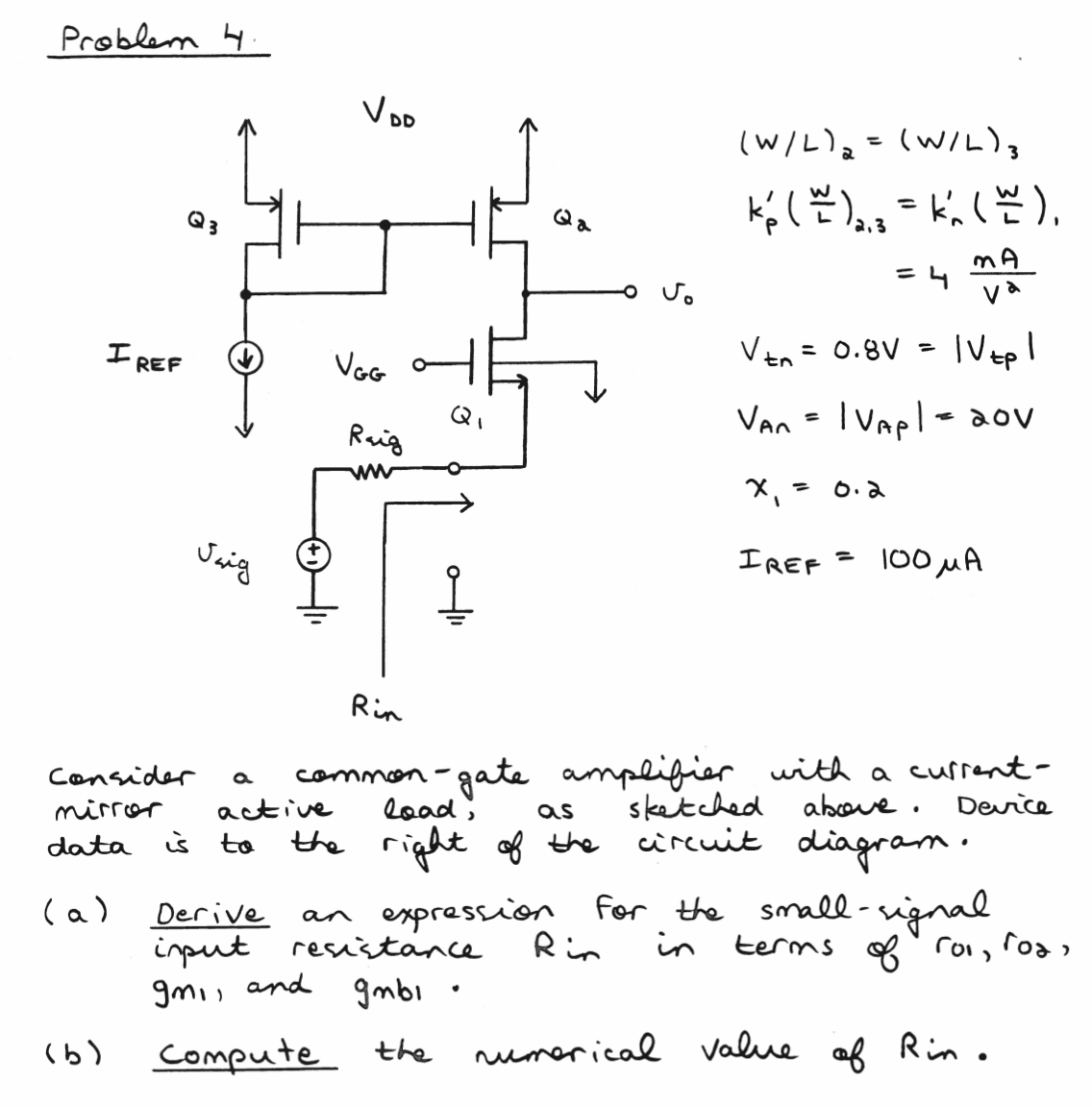 Common Gate Amplifier