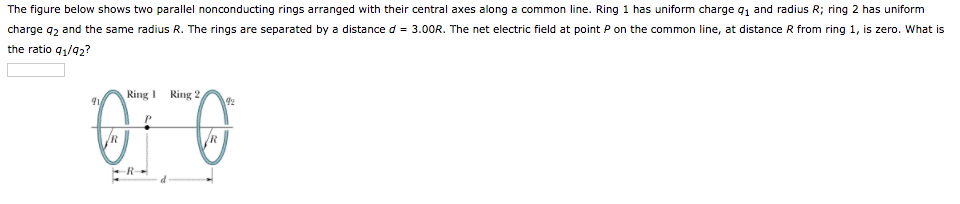 Solved The Figure Below Shows Two Parallel Nonconducting