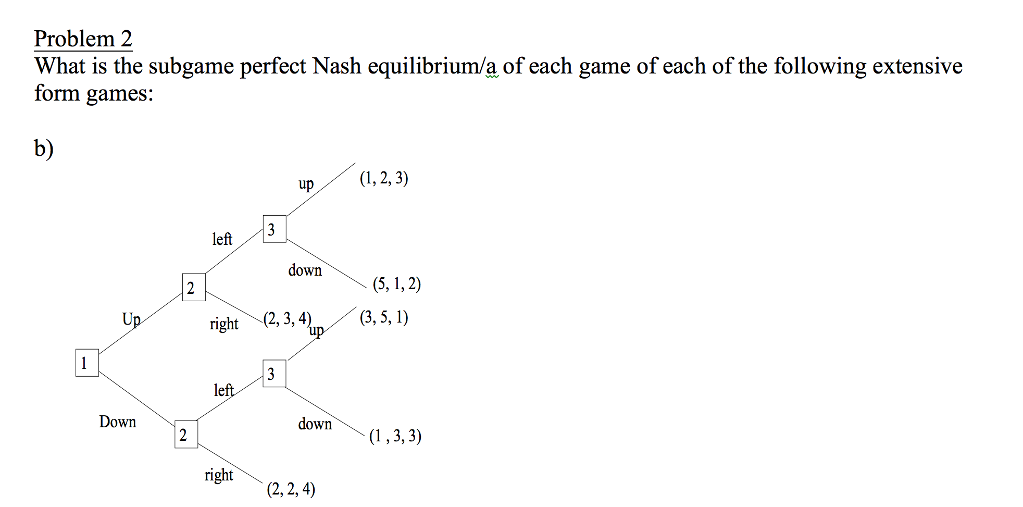 Solved What Is The Subgame Perfect Nash Equilibriuma Of