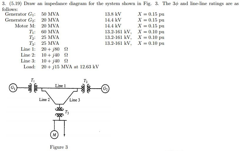 Solved Draw An Impedance Diagram For The System Shown In