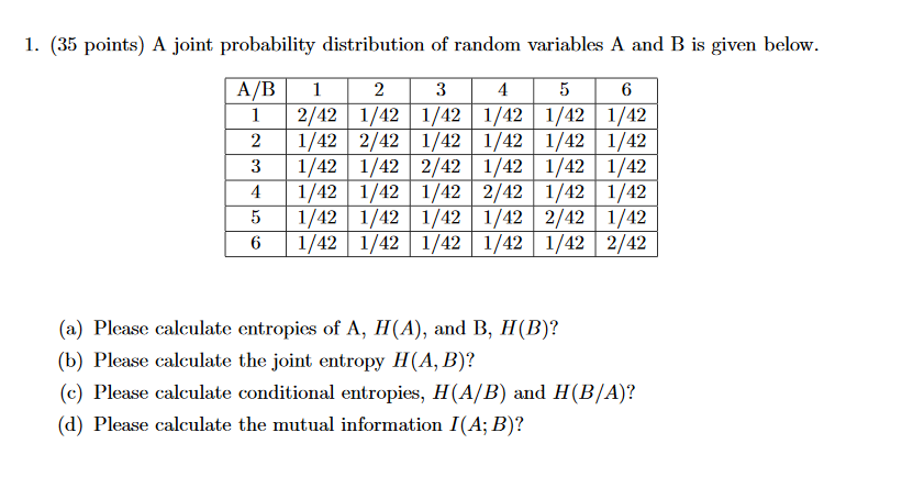 Solved A Joint Probability Distribution Of Random Variables