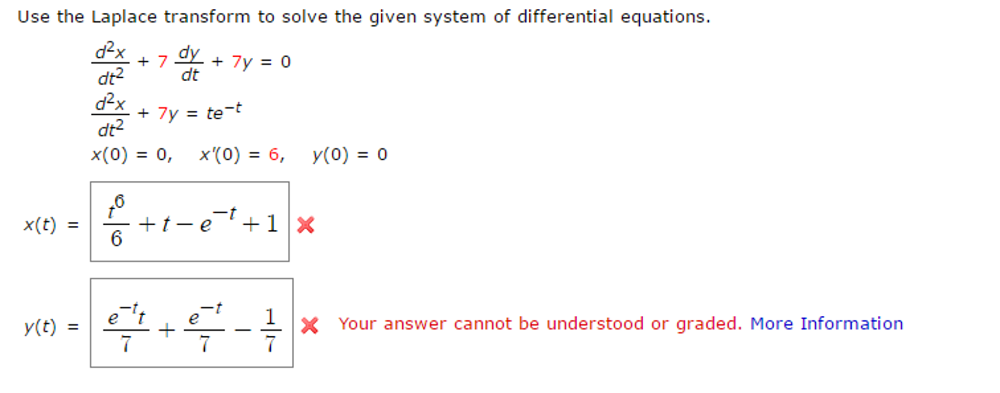 Use The Laplace Transform To Solve The Given System