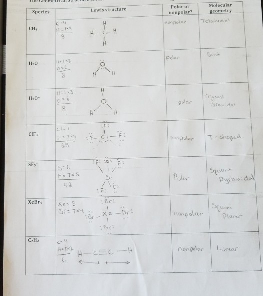 H2 Lewis Structure Molecular Geometry Drawing Easy