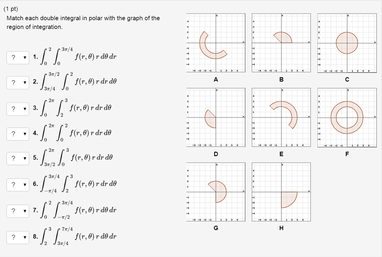 Solved Match Each Double Integral In Polar With The Graph Of