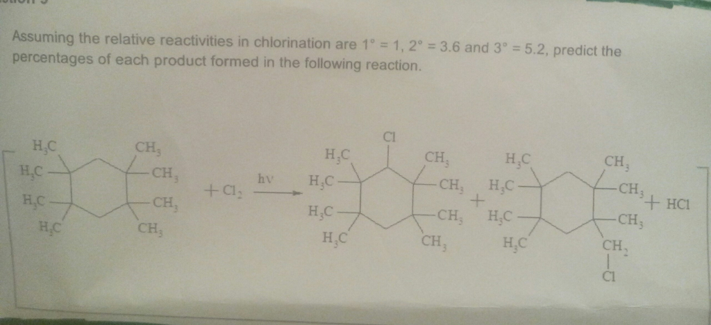 Solved Assuming The Relative Reactivities In Chlorination