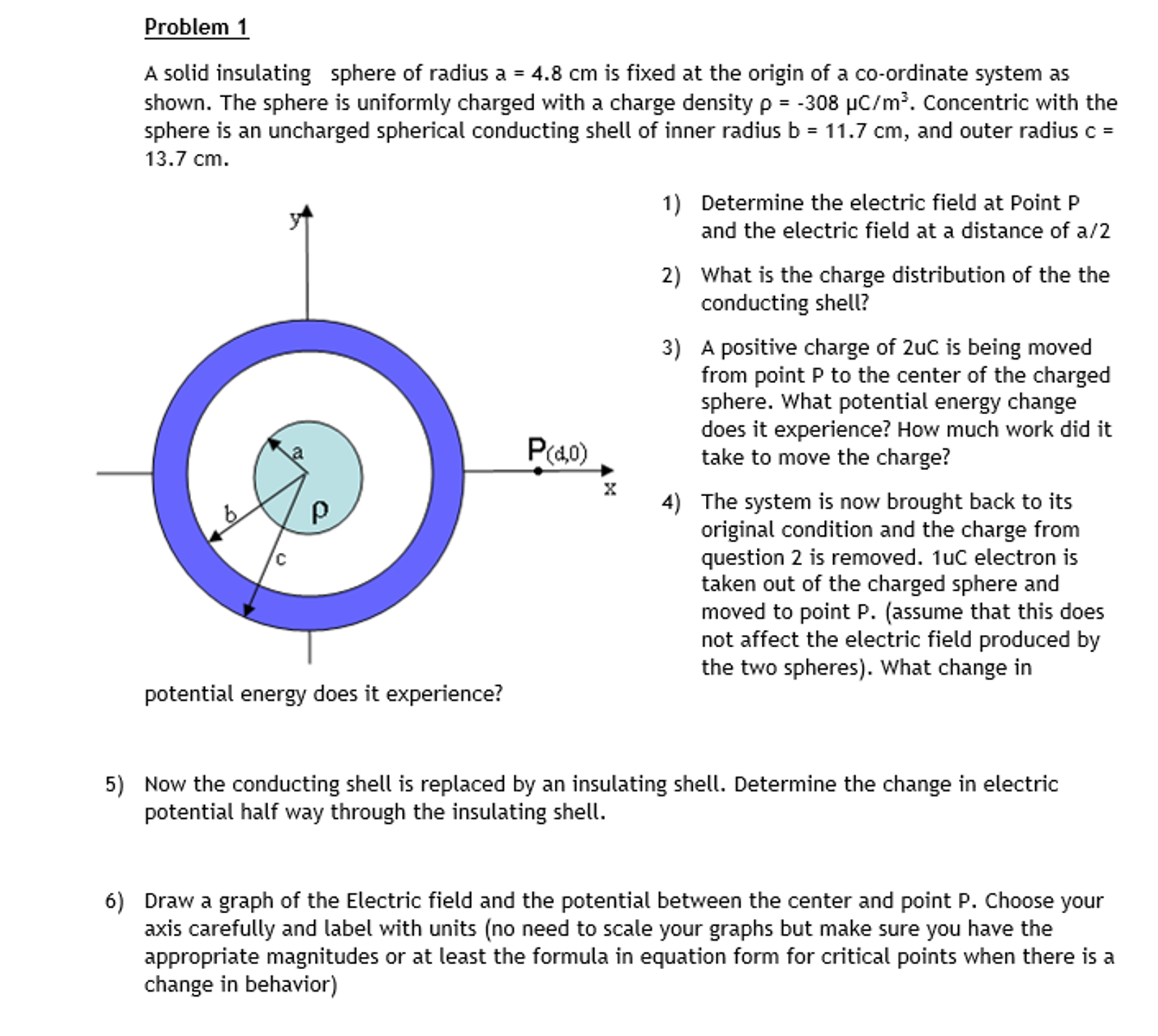 Solved A Solid Insulating Sphere Of Radius A 48 Cm Is