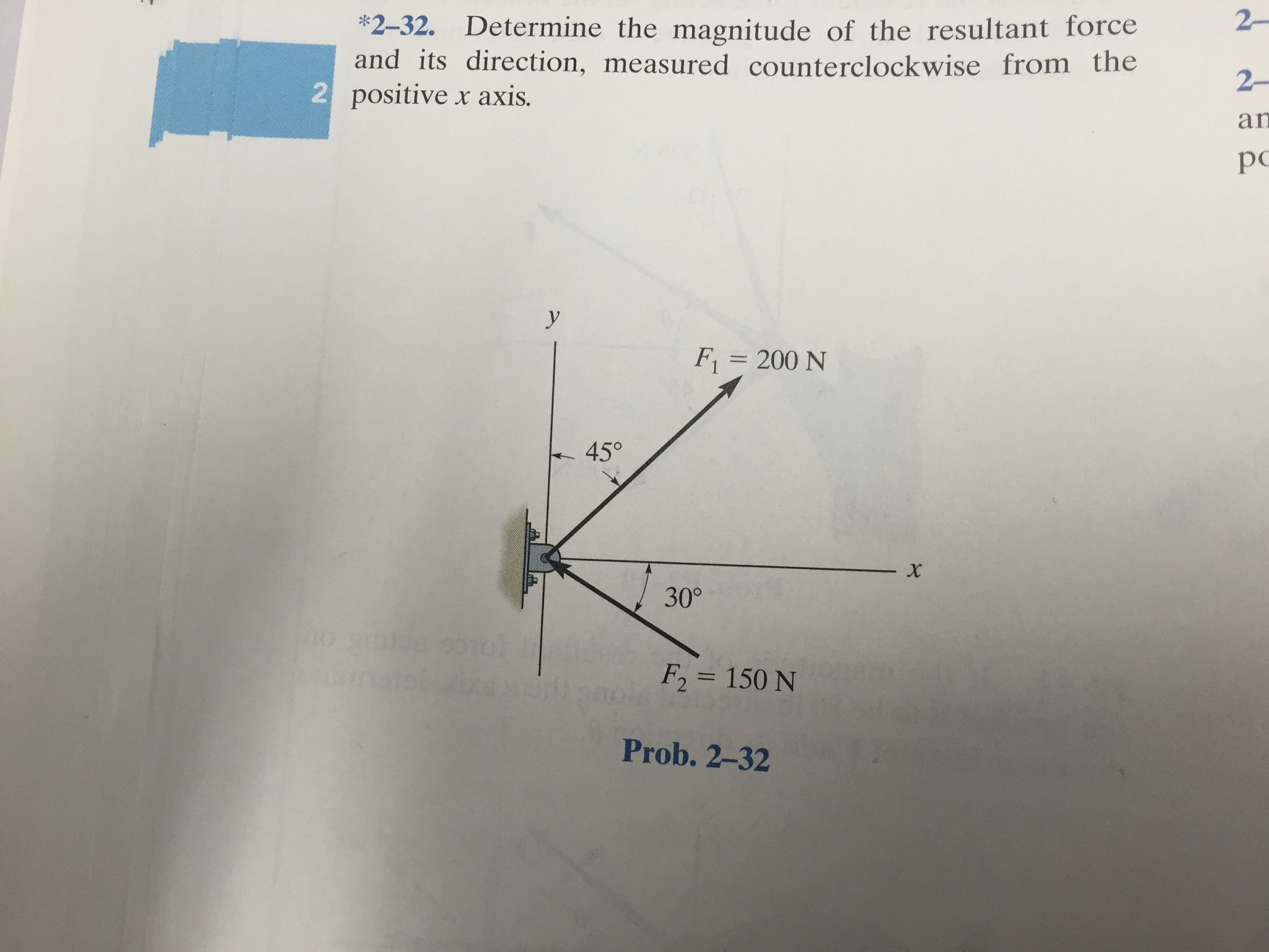 Solved Problem 2 32 Determine The Magnitude Of The