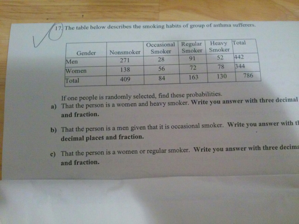 Solved The Table Below Describes The Smoking Habits Of Group